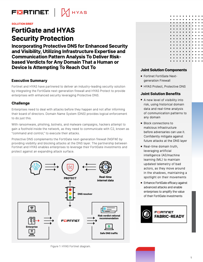 Resources | HYAS Confront, Protect, Insight, and Intelligence services